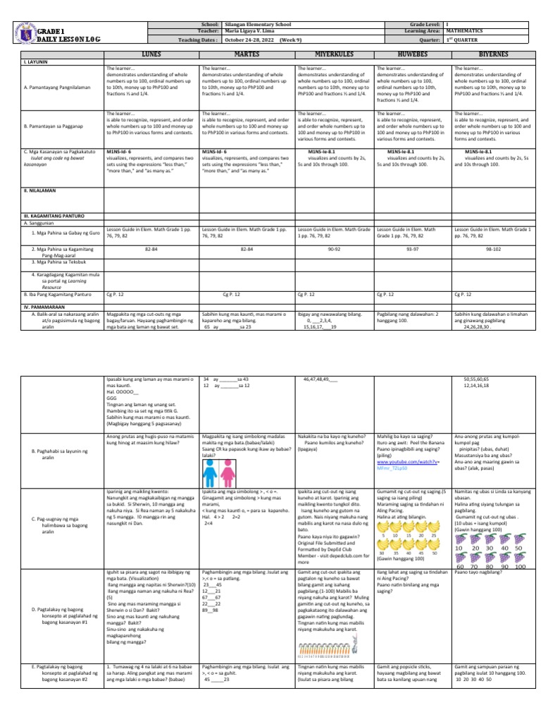 DLL Mathematics-1 Q1 W6 | PDF | Learning | Behavior Modification