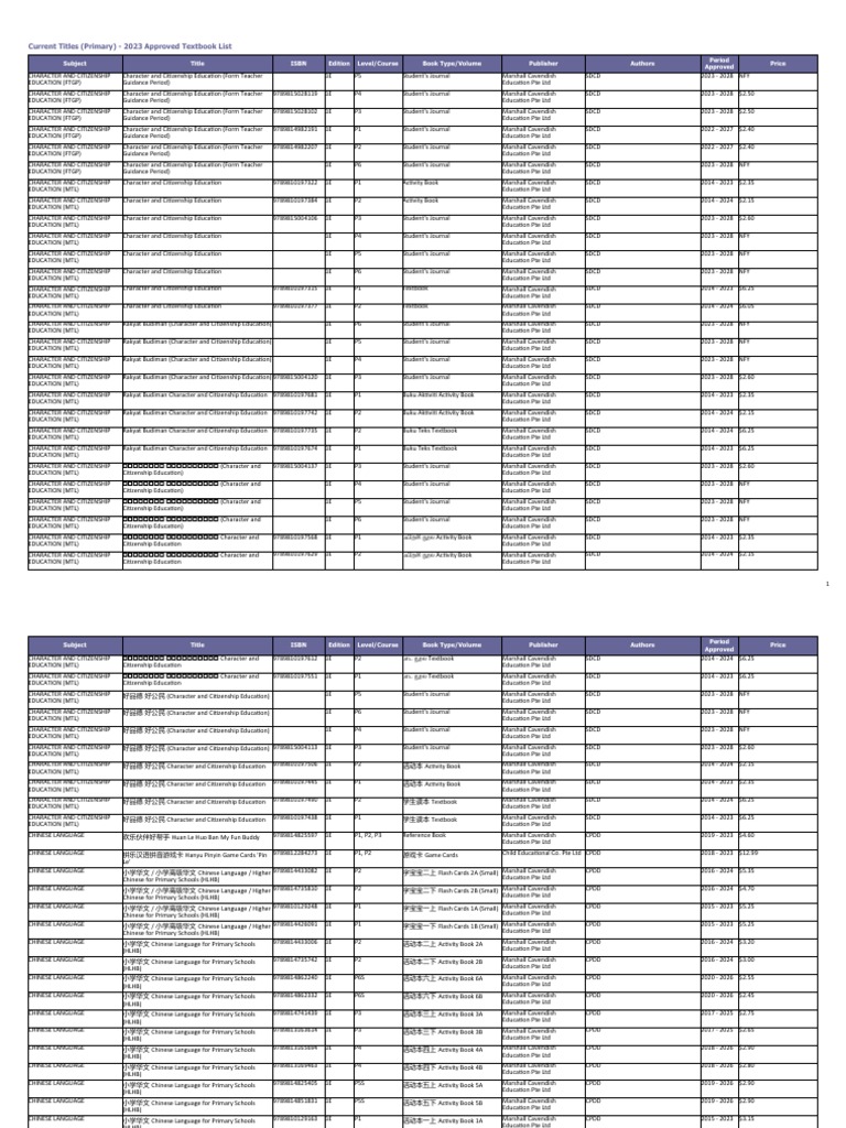 Current Titles Pri | PDF