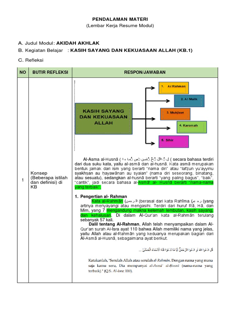LK - Resume Akidah Akhlak Kb.1 (Kurniawati Usman) - Compressed | PDF