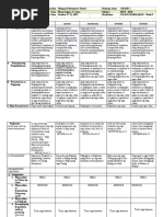 PERFORMANCE-TASK 1 Tula | PDF