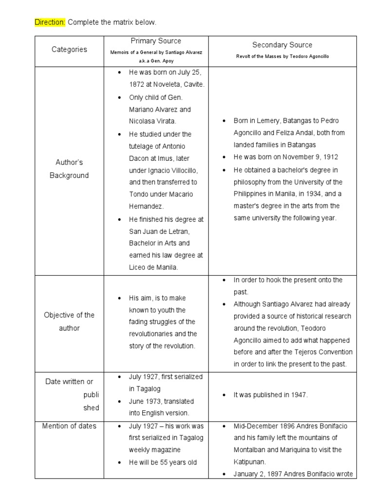 Comparing Primary and Secondary Sources Learning Activity 1 | PDF ...
