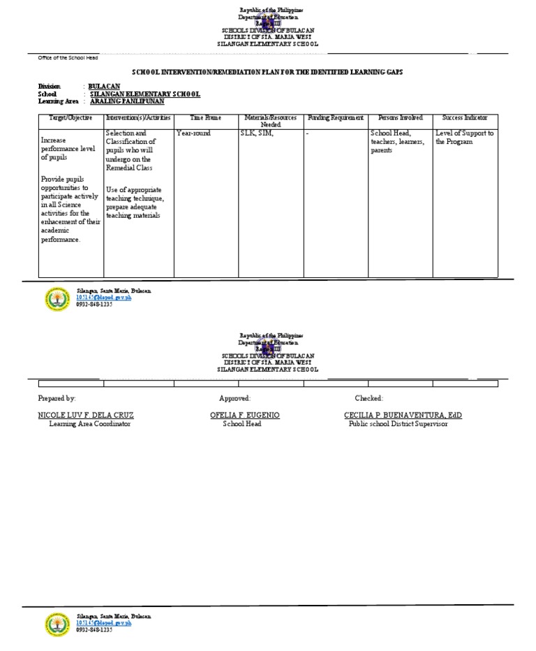 Araling Panlipunan Grade 4 School Intervention Remediation Plan For The Identified Learning Gaps ...
