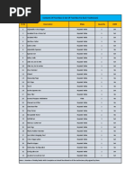 ERECTION - COMMISSIONING-PROCEDURE-for-EOT-Cranes-KHAN GLOBAL | PDF | Electrical Wiring | Crane ...