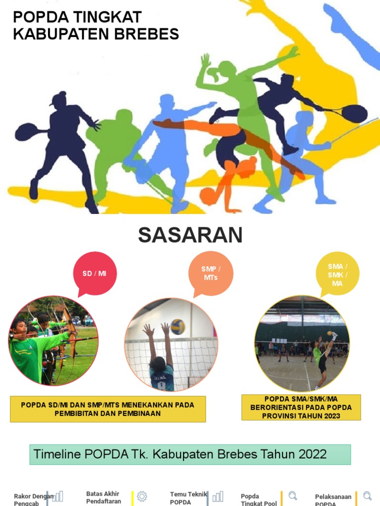 Panduan POPDA Kabupaten Brebes 2022 | PDF