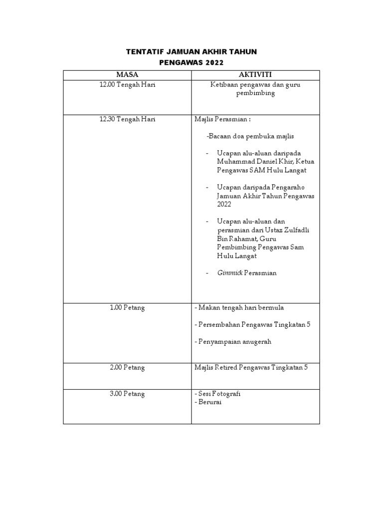 Tentatif Jamuan Akhir Tahun 3 | PDF