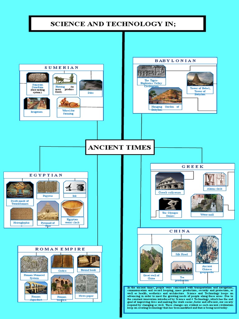 Graphic Organizer | PDF | Printing Press | Ancient History