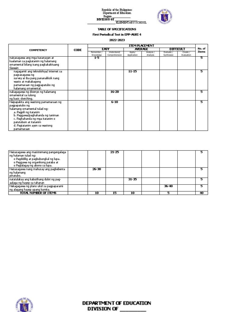 PT Epp-Agri-4 Q1 | PDF