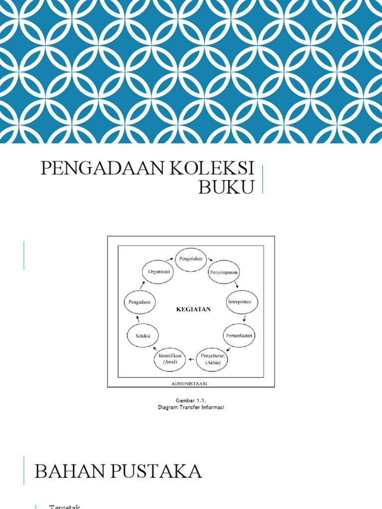 6 Pengadaan Koleksi Buku | PDF