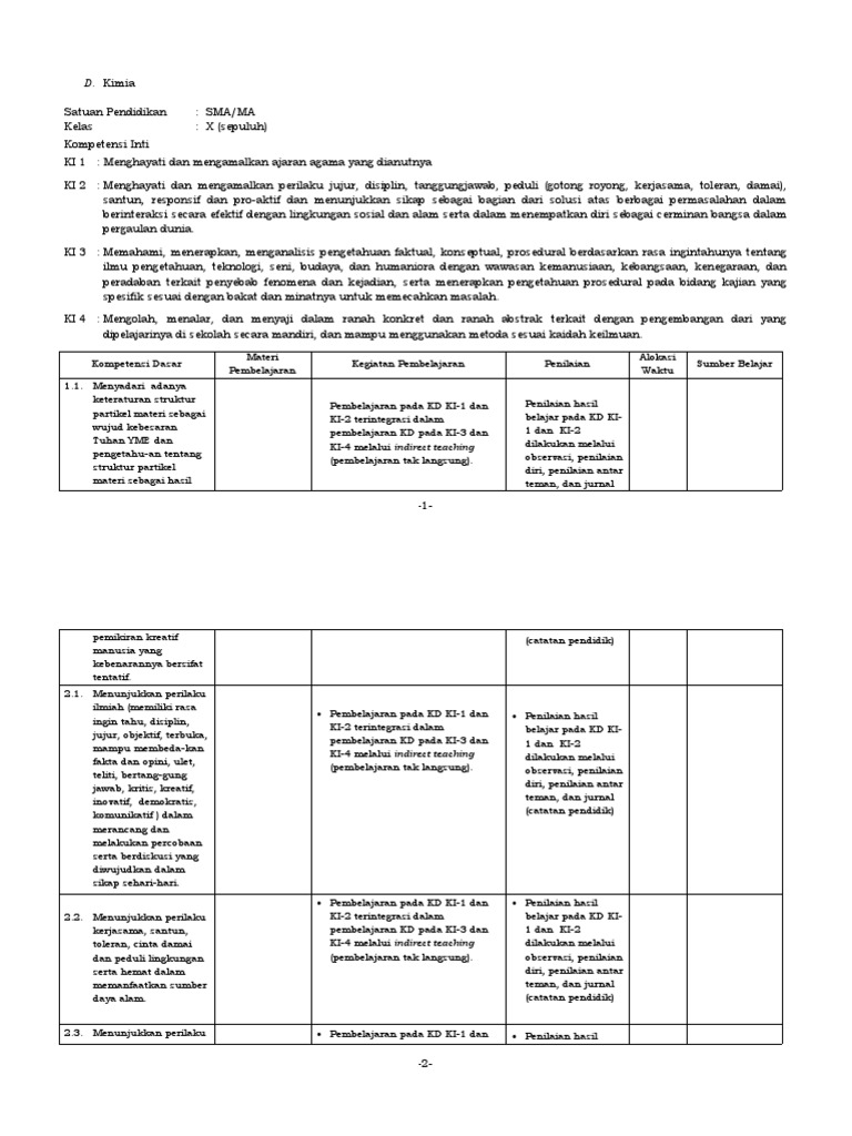 10d. SILABUS KIM-minat SMA | PDF