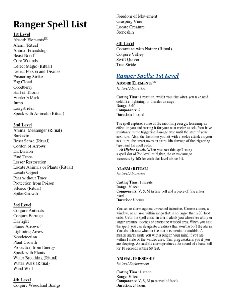 Ranger Spell List | PDF | Ammunition