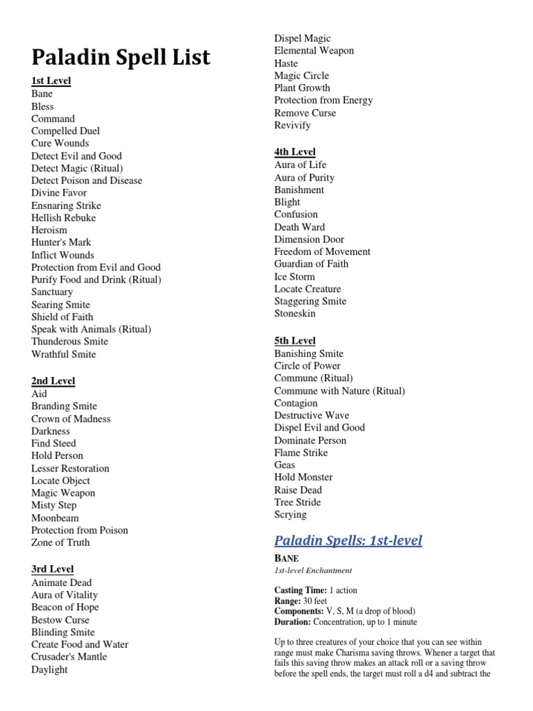 Paladin Spell List | PDF