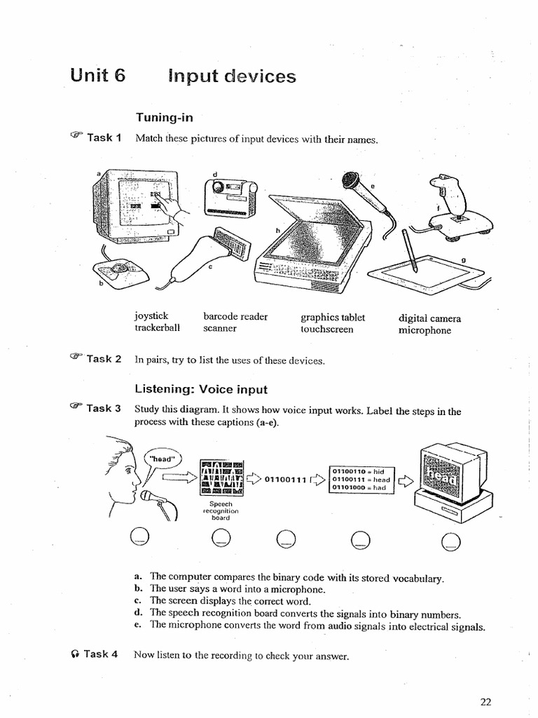 English For Computing-Unit 6 | PDF