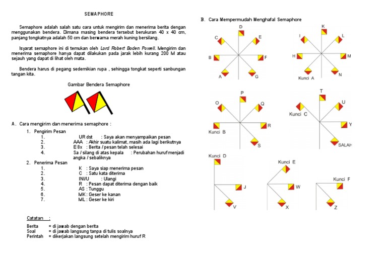Semaphore | PDF | Seni & Disiplin Bahasa