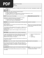 Ionic Bonding Lesson Plan for Grade 9 | PDF | Ion | Sodium Chloride