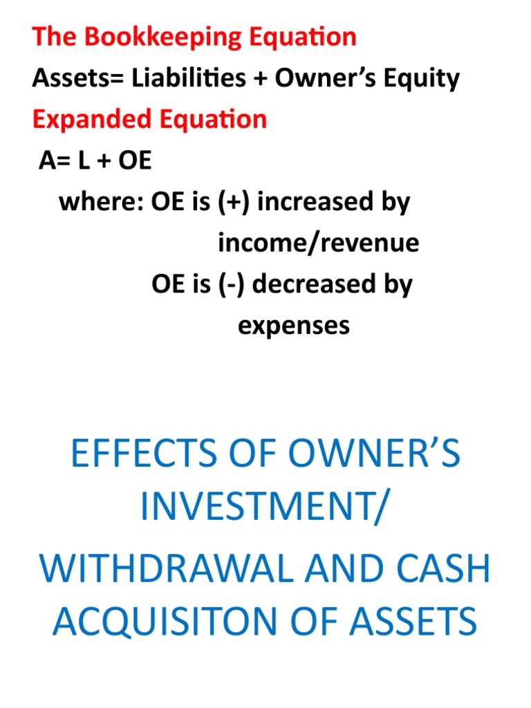 Understanding the Bookkeeping Equation | PDF | Debits And Credits ...