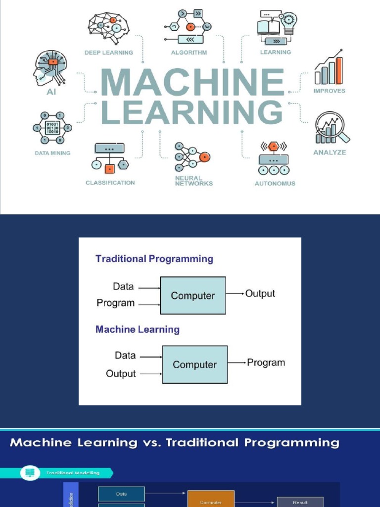 Supervised and Unsupervised Learning | PDF