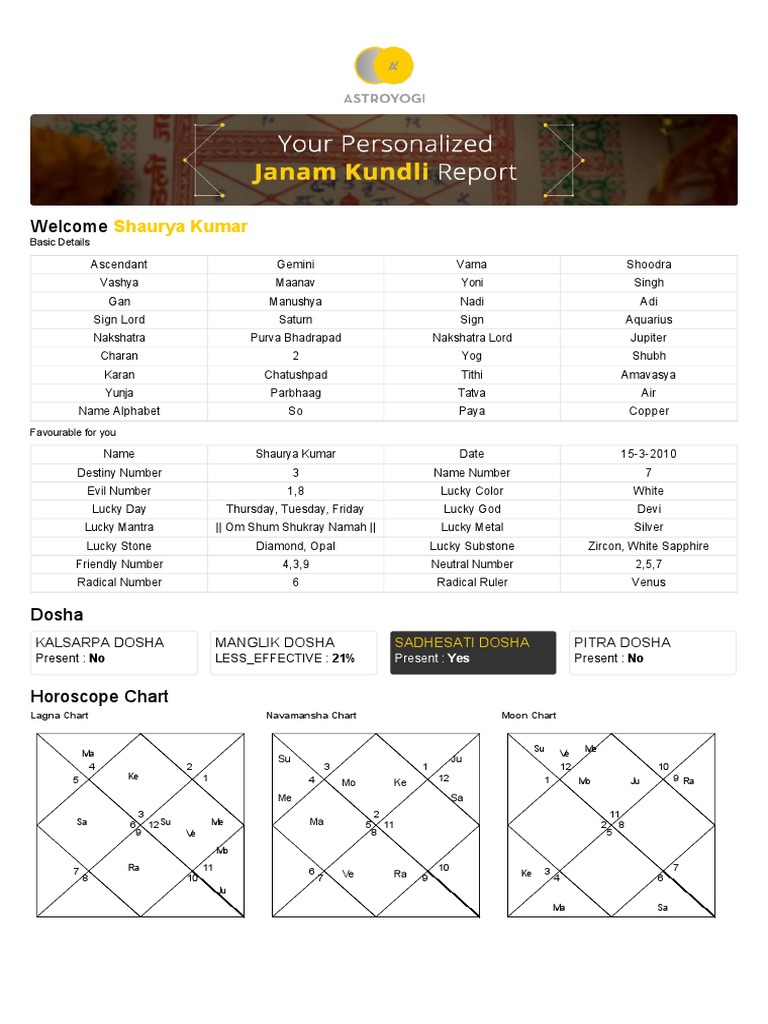 Kundli | PDF | Horoscope | Planets In Astrology