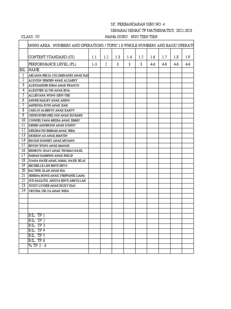 Rekod Transit Mathematics Year 5 | PDF | Mathematics | Science
