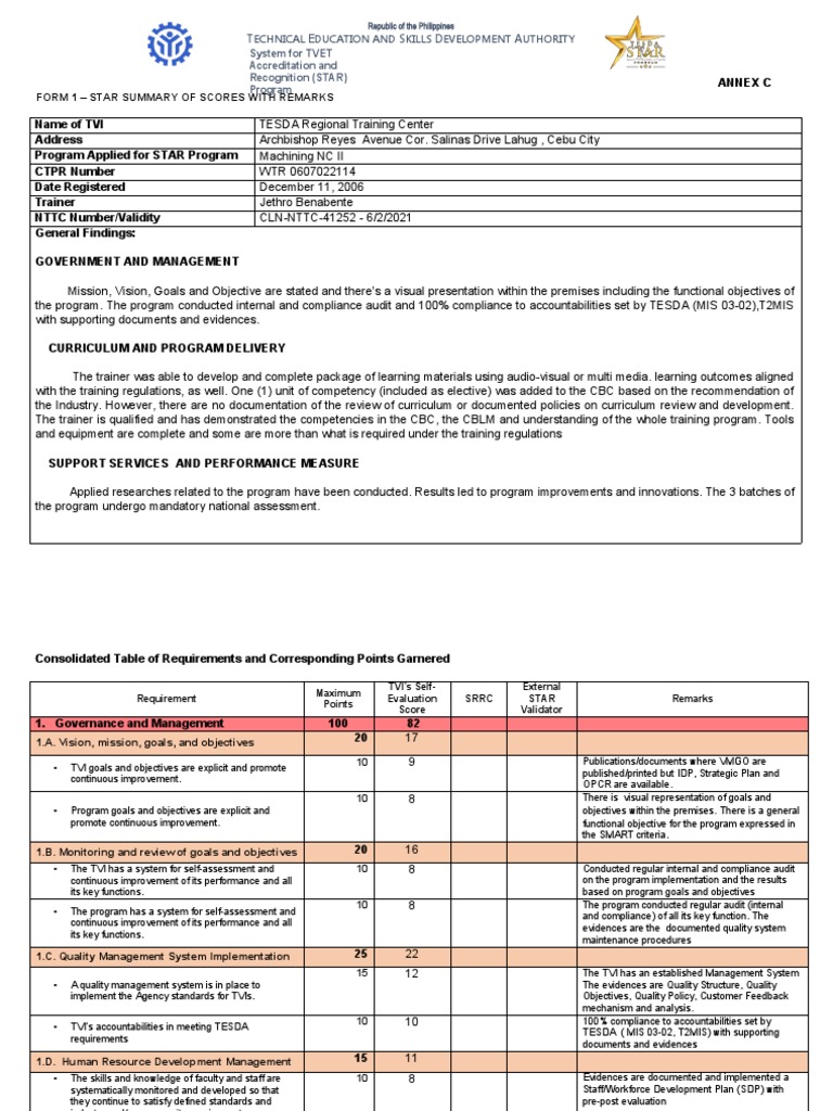 Annex C - Form 1 - STAR Summary MACHINING NC II | PDF | Educational ...