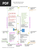 VFR Aeronautical Chart Symbols Explained | PDF | Visual Flight Rules ...
