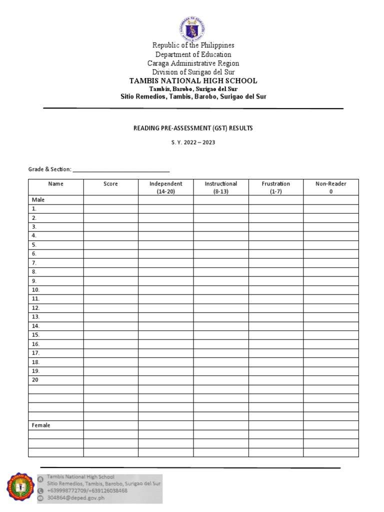 Reading Pre-Assessment2223 | PDF