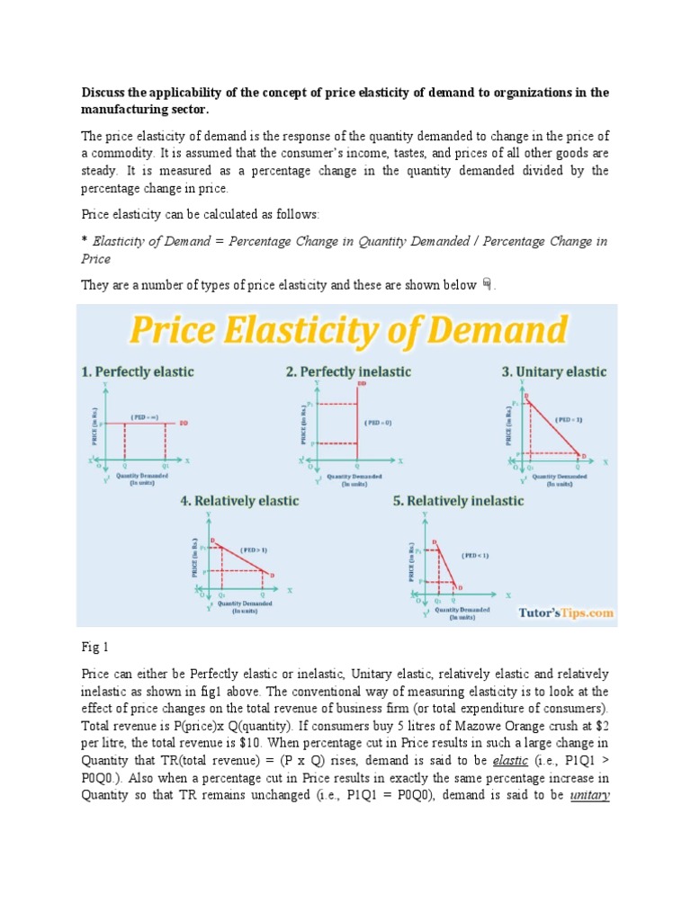 Price Elasticity Pdf Elasticity Economics Price Elasticity Of Demand