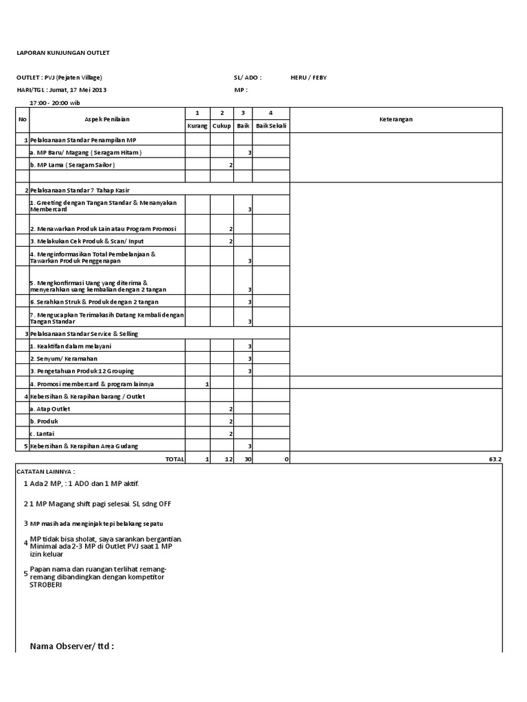 Form Penilaian Kunjungan Outlet-PVJ - 2 | PDF