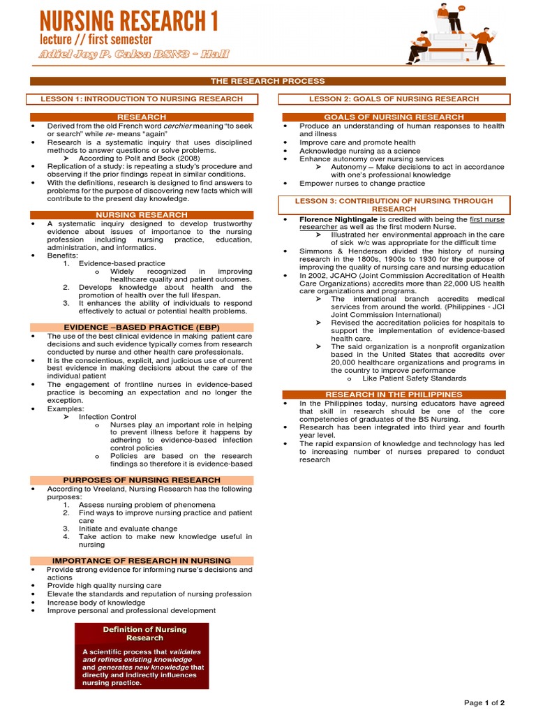 Introduction To Nursing Research and Importance of The Course in ...