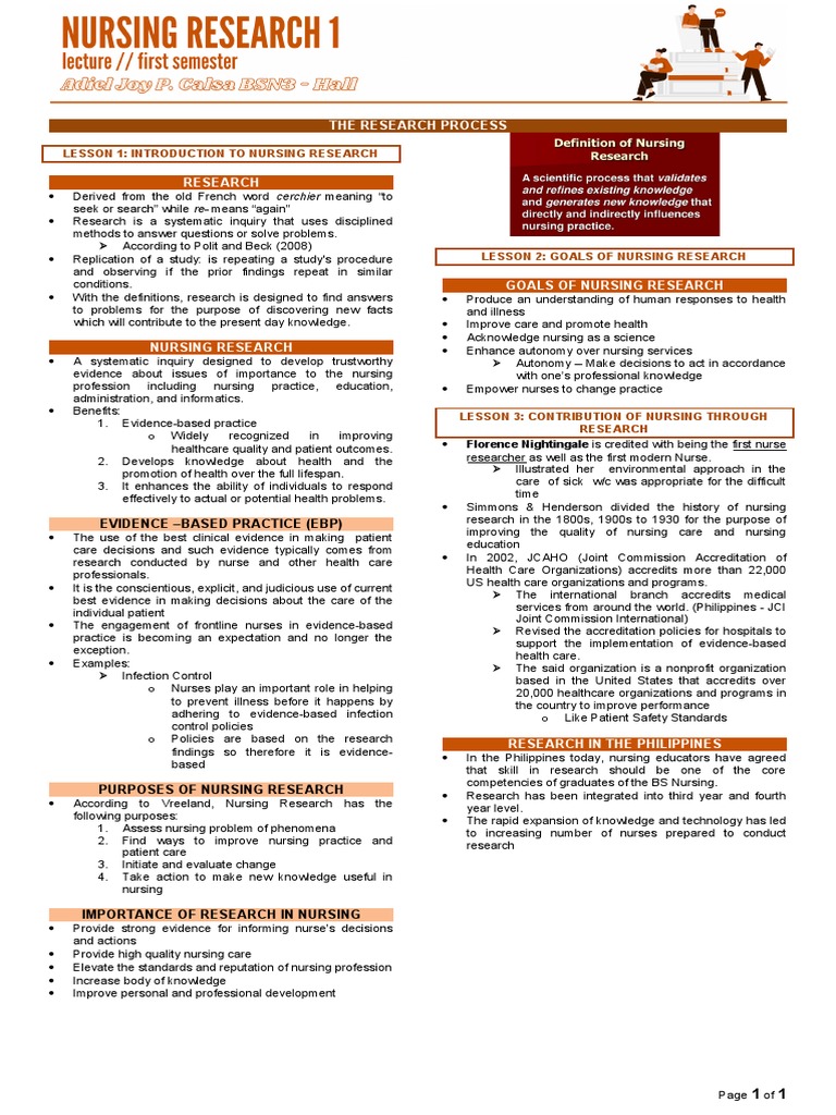 Introduction To Nursing Research and Importance of The Course in ... Introduction To Nursing Research and Importance of The Course in ...