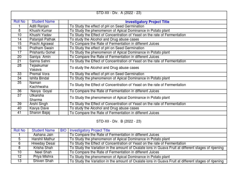 12 Biology Investigatory Projects by Satish Sir | PDF | Food Industry ...