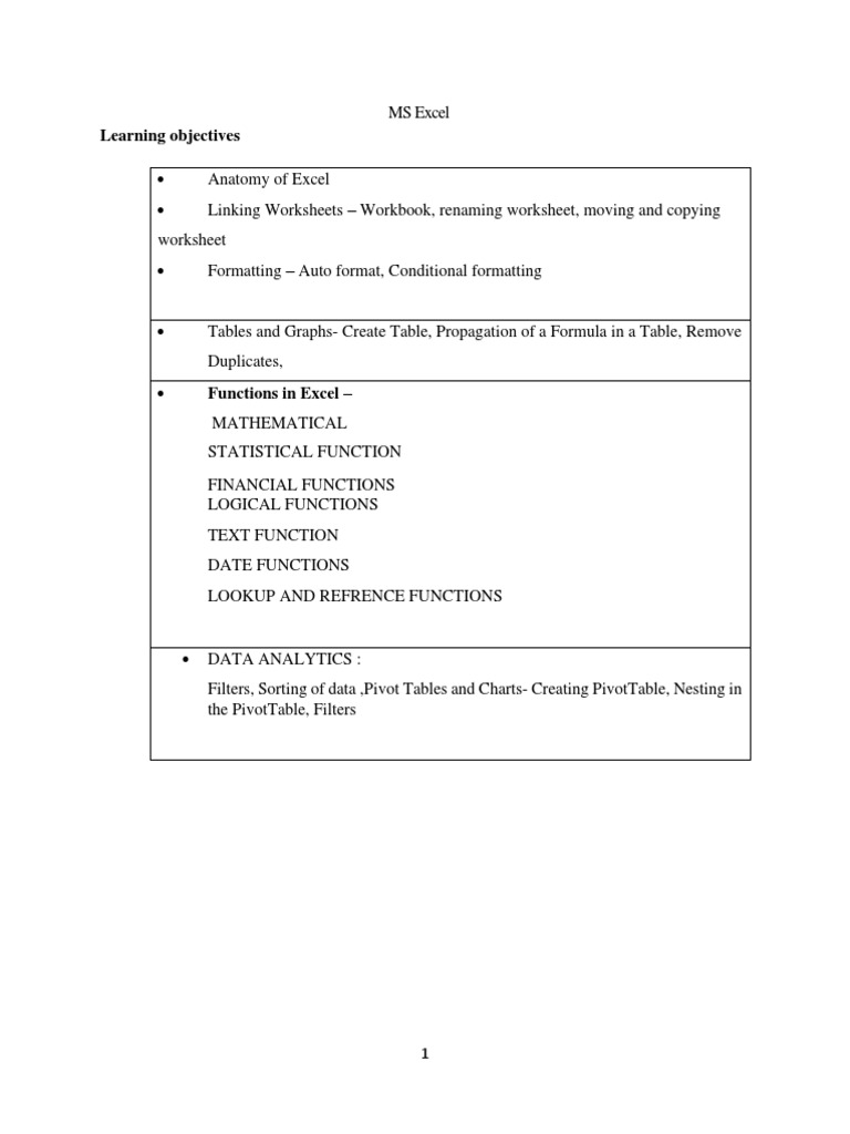Module 2 Excel Pdf Spreadsheet Microsoft Excel