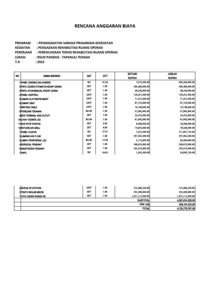 Rab Mot | PDF