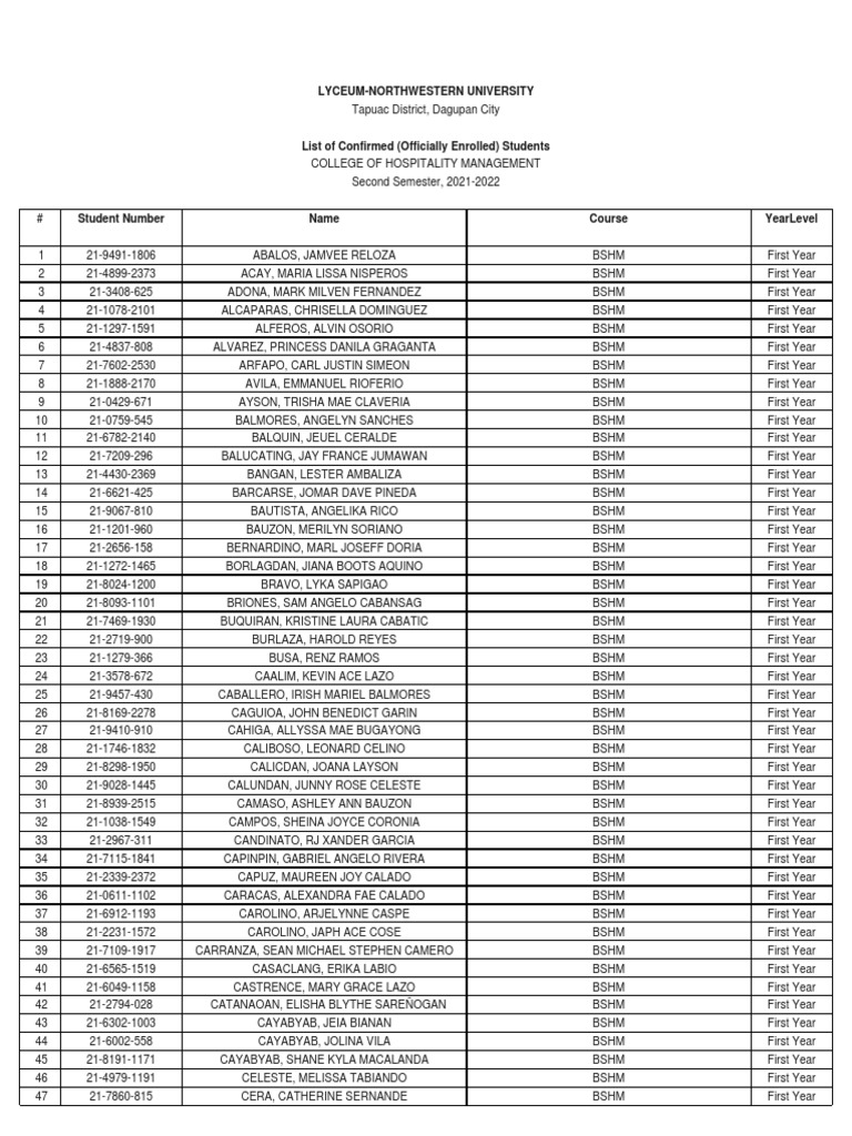 1st Year Officially Enrolled Student List | PDF