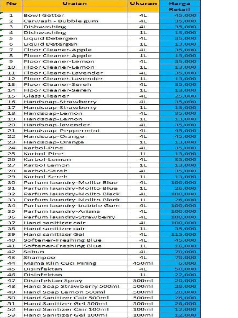 Price List Snap | PDF