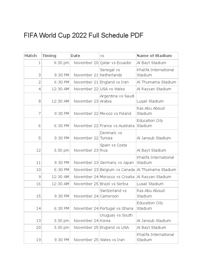 FIFA World Cup 2022 Schedule PDF | PDF | Association Football | Sports