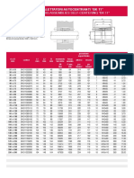 PS 15 69 Round Duct STD Flange | PDF | Mechanical Engineering | Plumbing