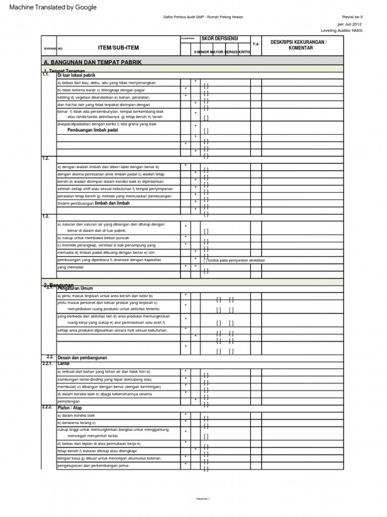 GMP Slaughter House Audit Checklist | PDF