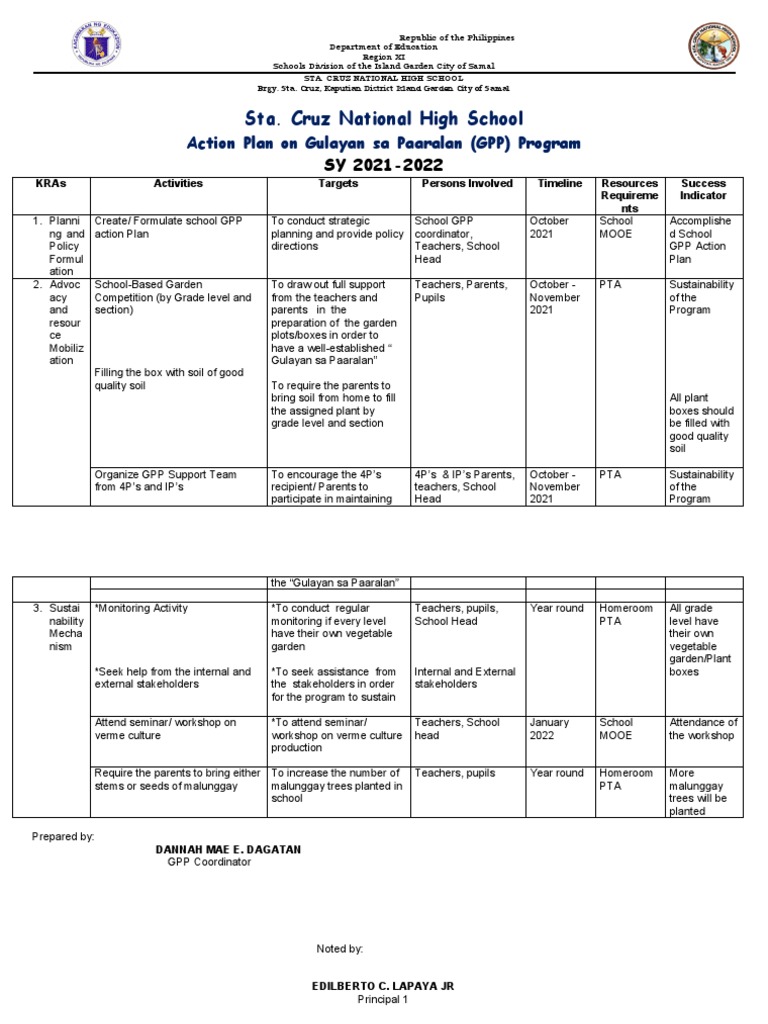 Action Plan GPP Melojean | PDF | Plants | Natural Environment