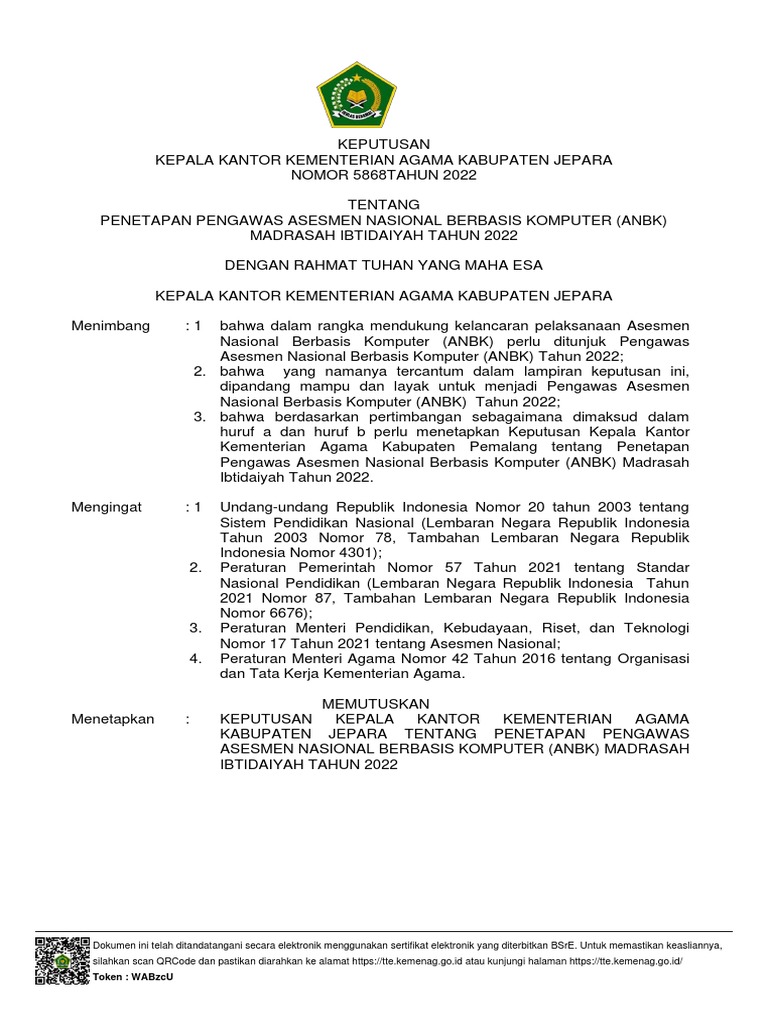 SK Pengawas Anbk Mi 2022 | PDF