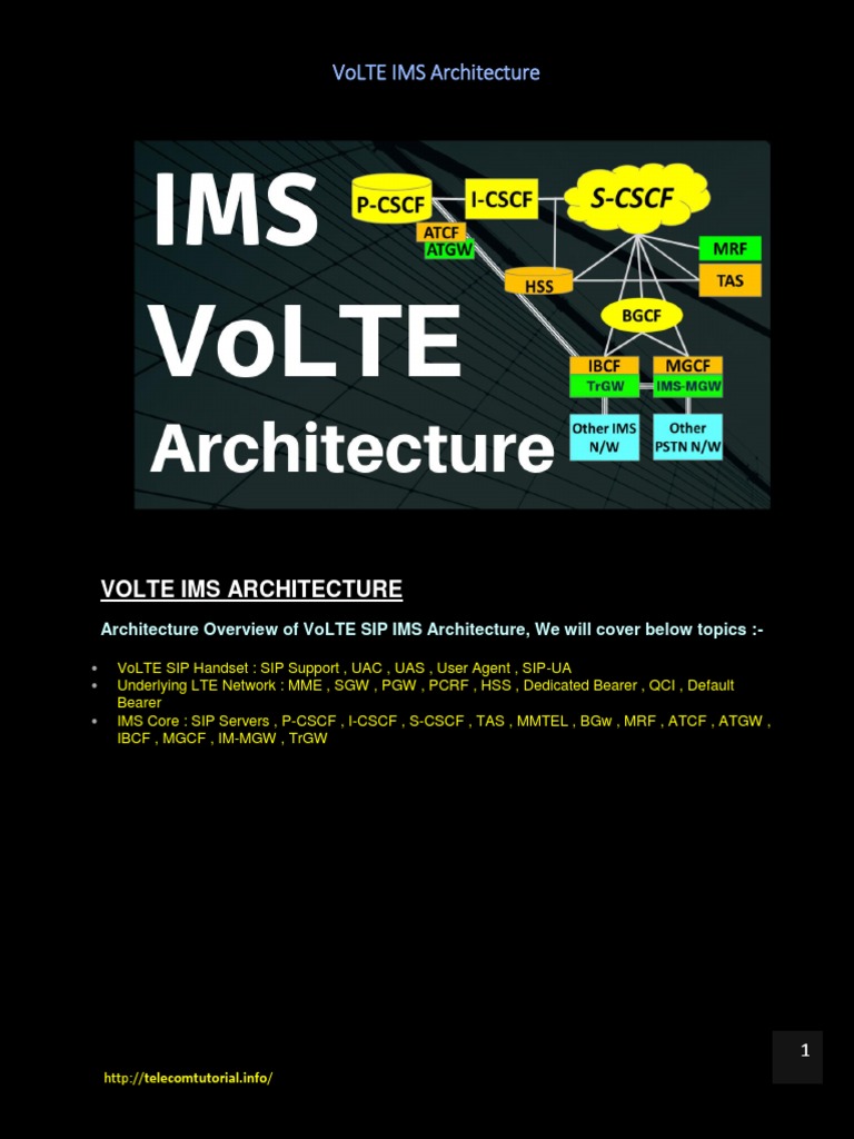 Volte Ims Architecture | PDF | Ip Multimedia Subsystem | Session ...