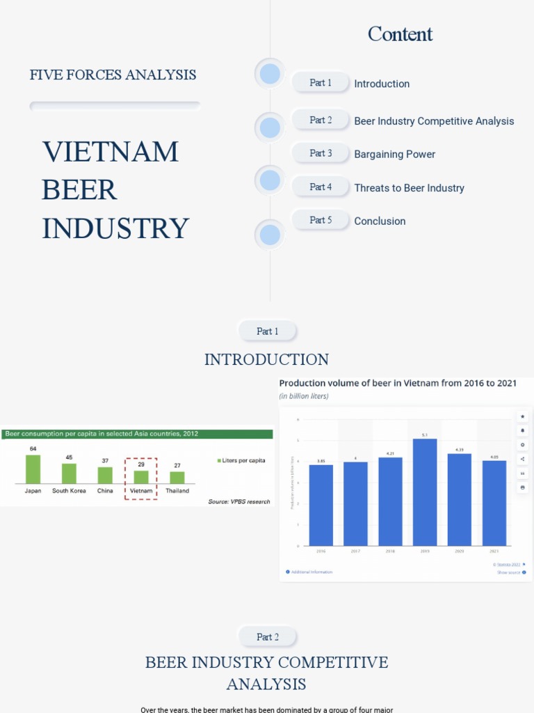 Draft Beer Industry | PDF | Beer | Malt