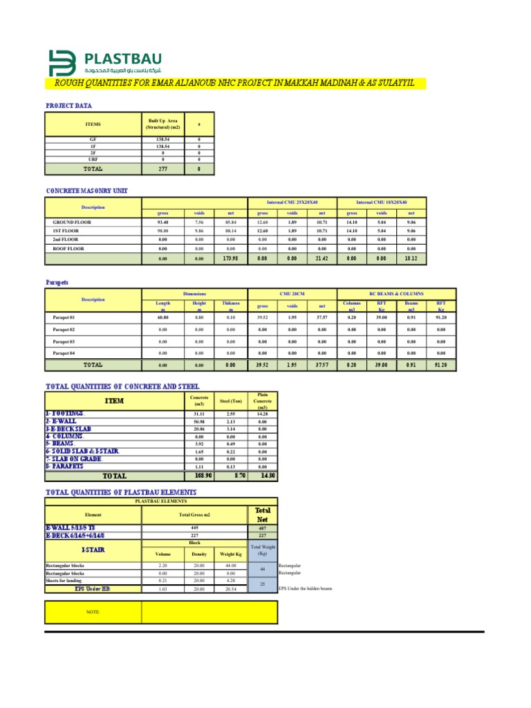 PAL-TECH-22-0255-2BR SINGLE-Summarized | PDF | Components | Building