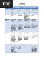 Compensatory Overtime Credit | PDF | Overtime | Working Time