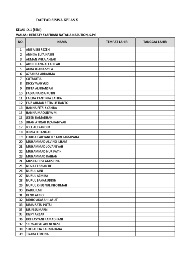 Daftar Siswa 2022-2023 Fix 2 | PDF