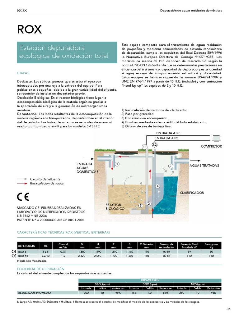 Tratamiento de aguas residuales domésticas a través de la estación depuradora ROX de oxidación ...
