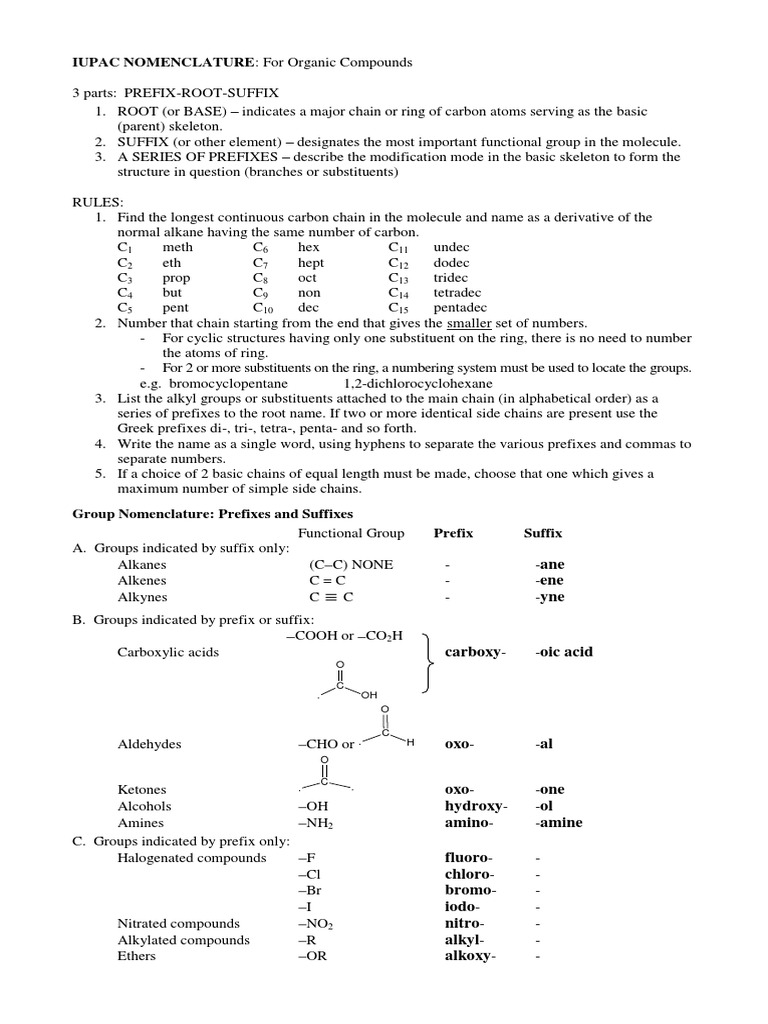 Iupac Nomenclature Rules 1 | PDF | Organic Chemistry | Chemistry