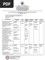 Action Plan in Mapeh (2024-2025) | PDF | Teachers | Learning