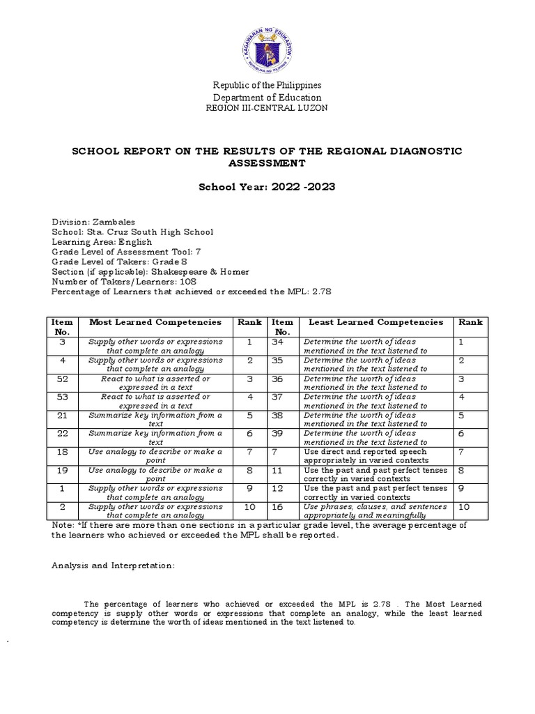 School Report On Rat - Esp - 8 | PDF