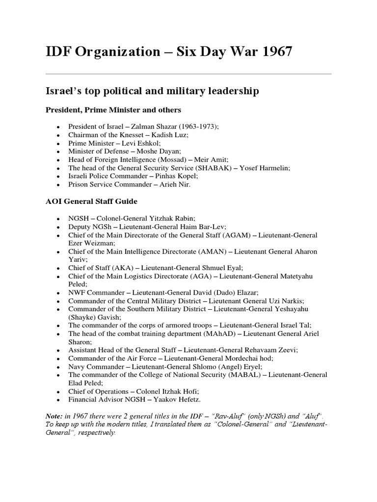 IDF Organization - Six Day War 1967 | PDF | Company (Military Unit ...