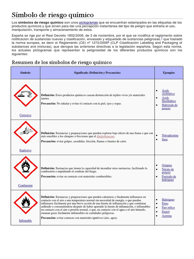 Símbolos de Riesgo Químico y Pictogramas | PDF | Química | Sustancias ...